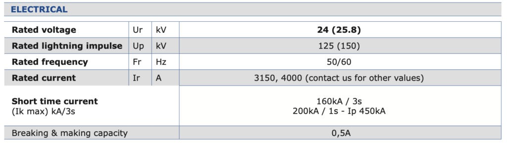 SC300 – TELESCOPIC DISCONNECTOR SWITCH - SDCEM